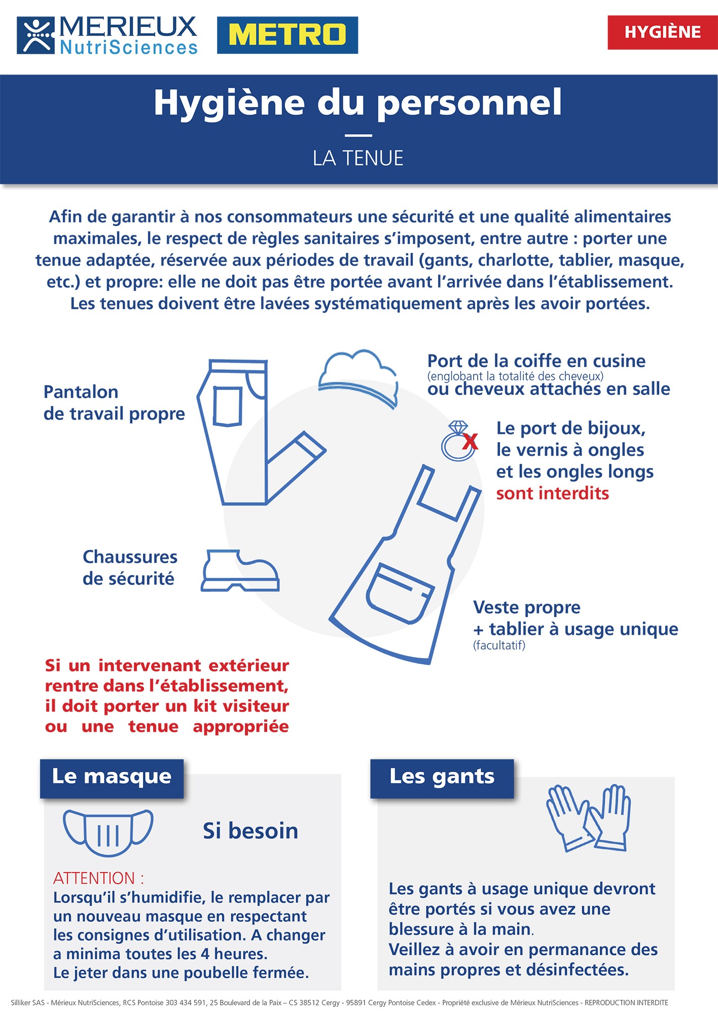 Protocole sanitaire restaurants : quelles evolutions en 2022 | METRO