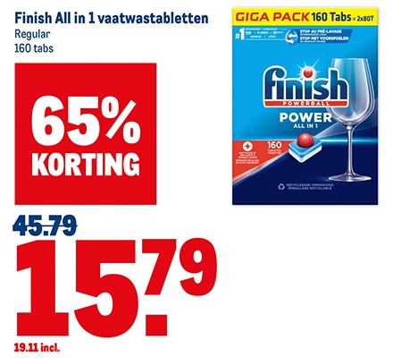 Goedkoop Tanken Makro