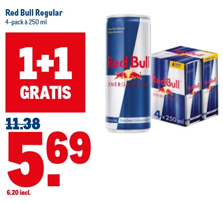 Goedkoop Tanken Makro
