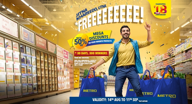 METRO Pakistan 18th Anniversary. Shop for 10K and get into Lucky Draw.