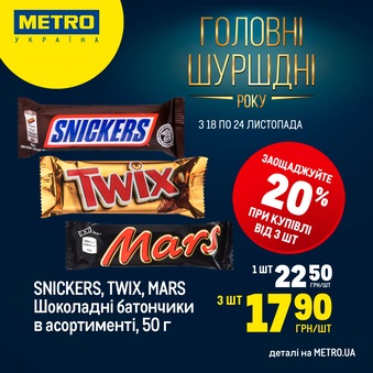 Шуршдні у Луцьку, Тернополі та Чернігові